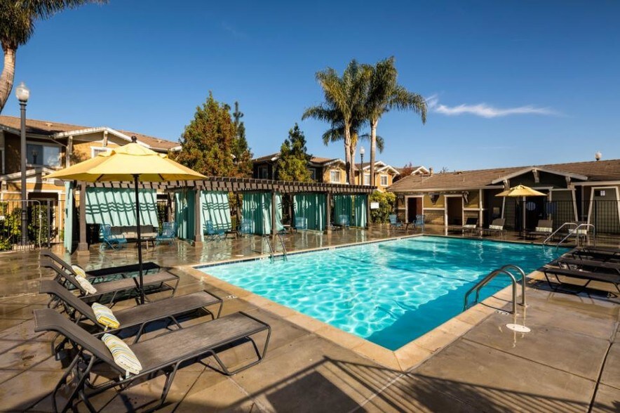 Santa Maria Apartments for Rent with a Dog Park